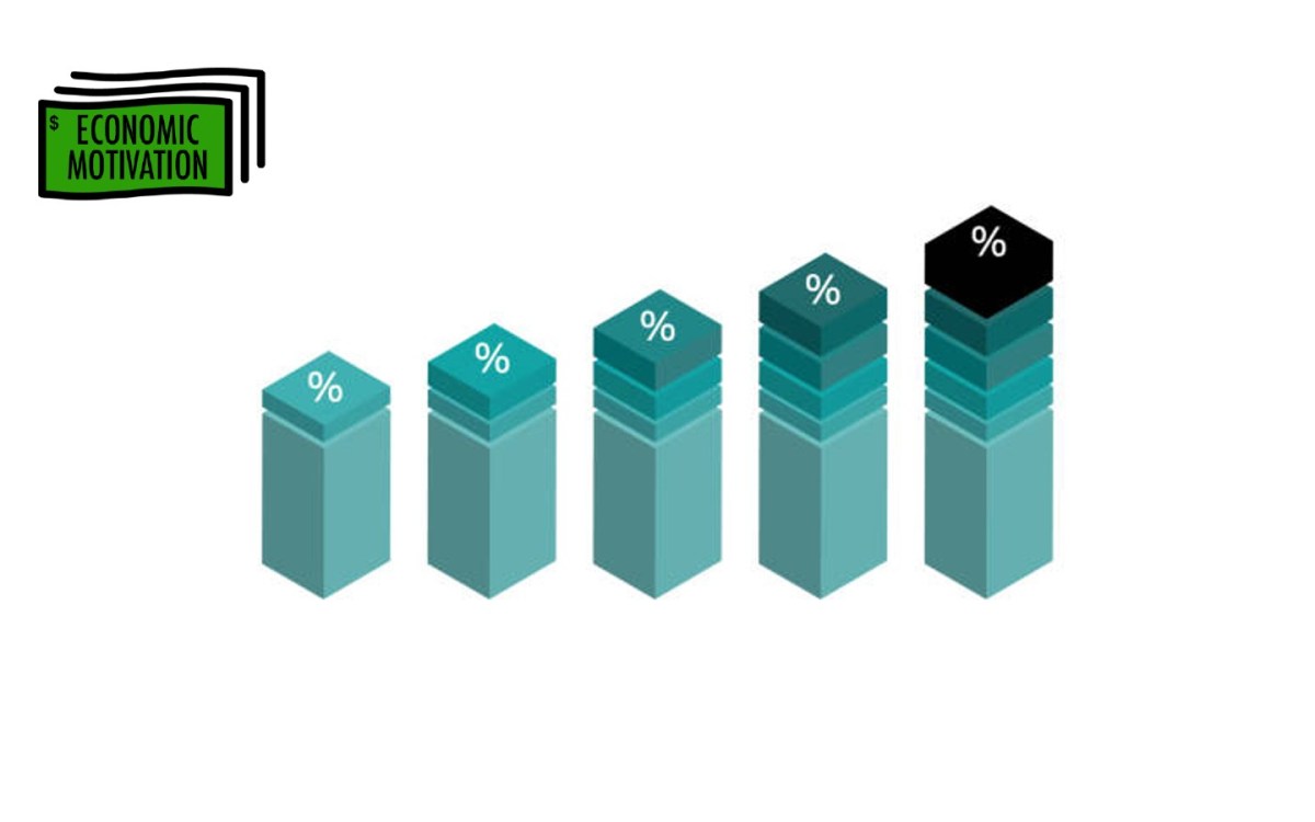 Compound Interest Is The Most Powerful Force In The World – Economic ...